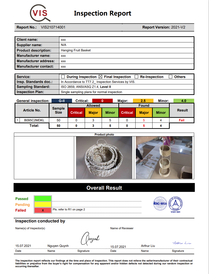 Sample Report - VIS Global Quality Control Master