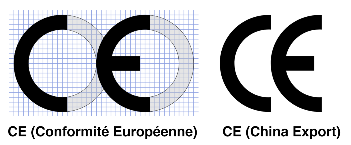 Decoding CE Markings: Key Differences Between Conformité Européenne and ...